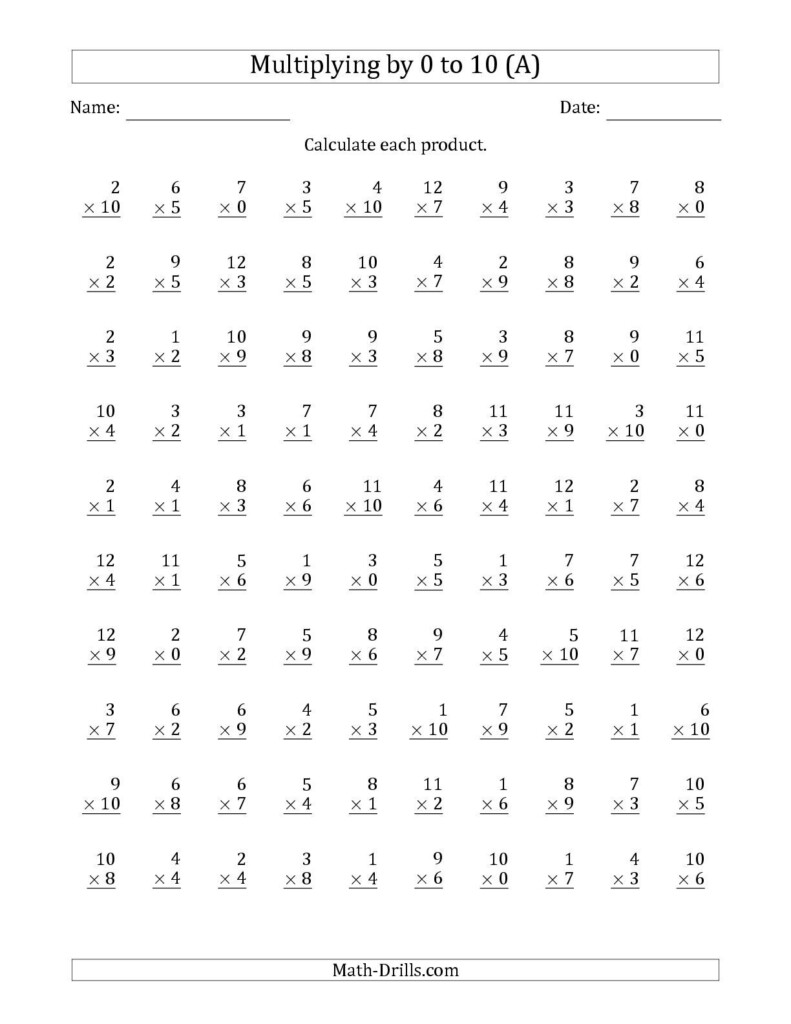 The Multiplyinganchor Facts 0, 1, 2, 3, 4, 5, 6, 7, 8, 9 inside ... The Multiplyinganchor Facts 0, 1, 2, 3, 4, 5, 6, 7, 8, 9 inside ...
