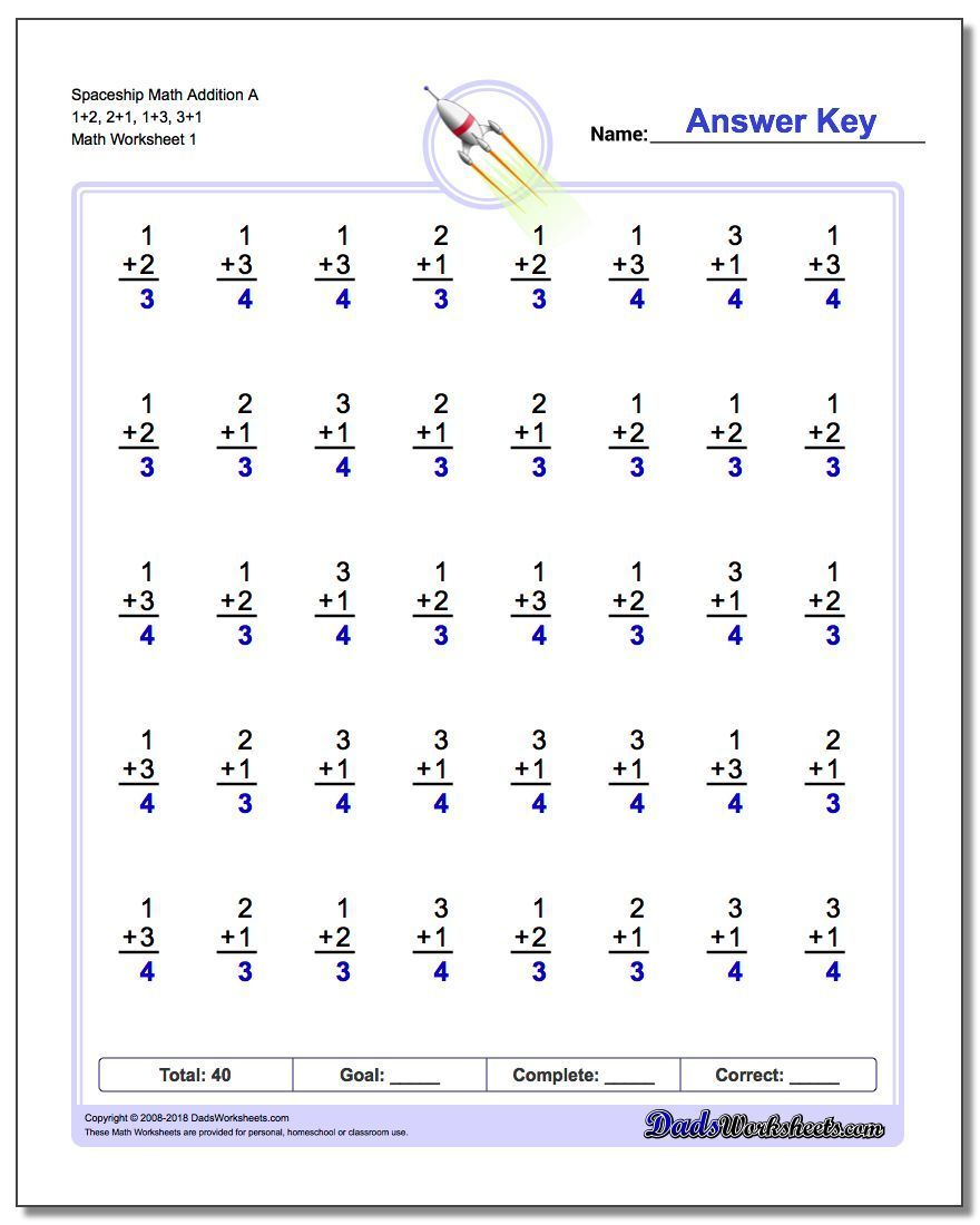 Sixth Grade Multiplying Doubles Math Worksheets K5 Worksheets Math 