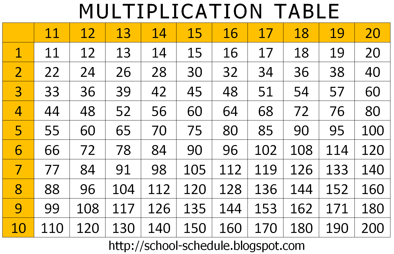 Printable Multiplication Table 13-20 | Printable Multiplication Flash Cards Printable Multiplication Table 13-20 | Printable Multiplication Flash Cards