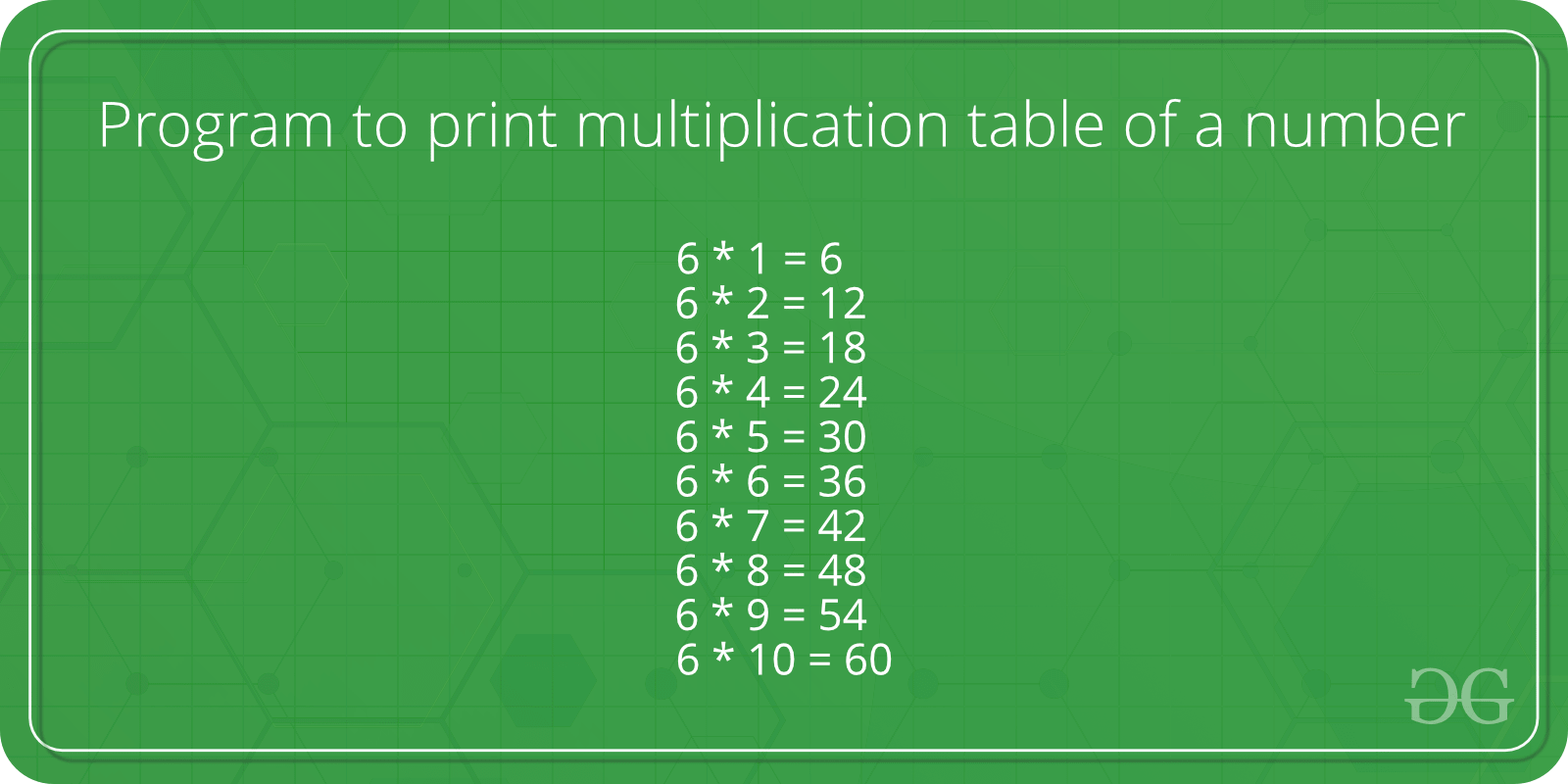 Program To Print Multiplication Table Of A Number ... Program To Print Multiplication Table Of A Number ...